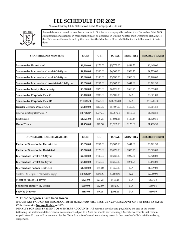 2025 Fee Schedule – Niakwa News